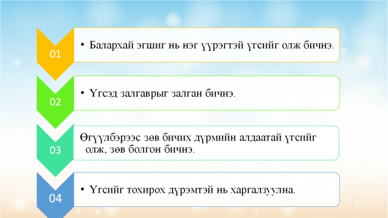 Мэдлээ Цахим контент